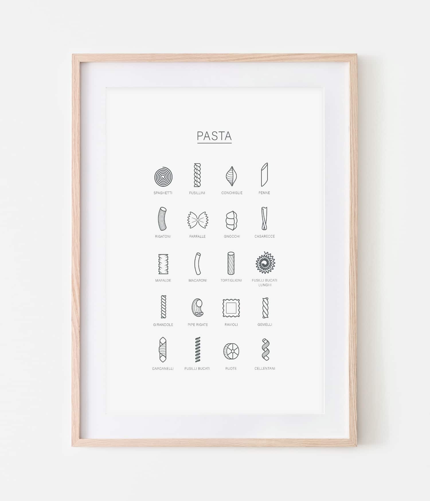'Pasta' Print – Slinky Prints